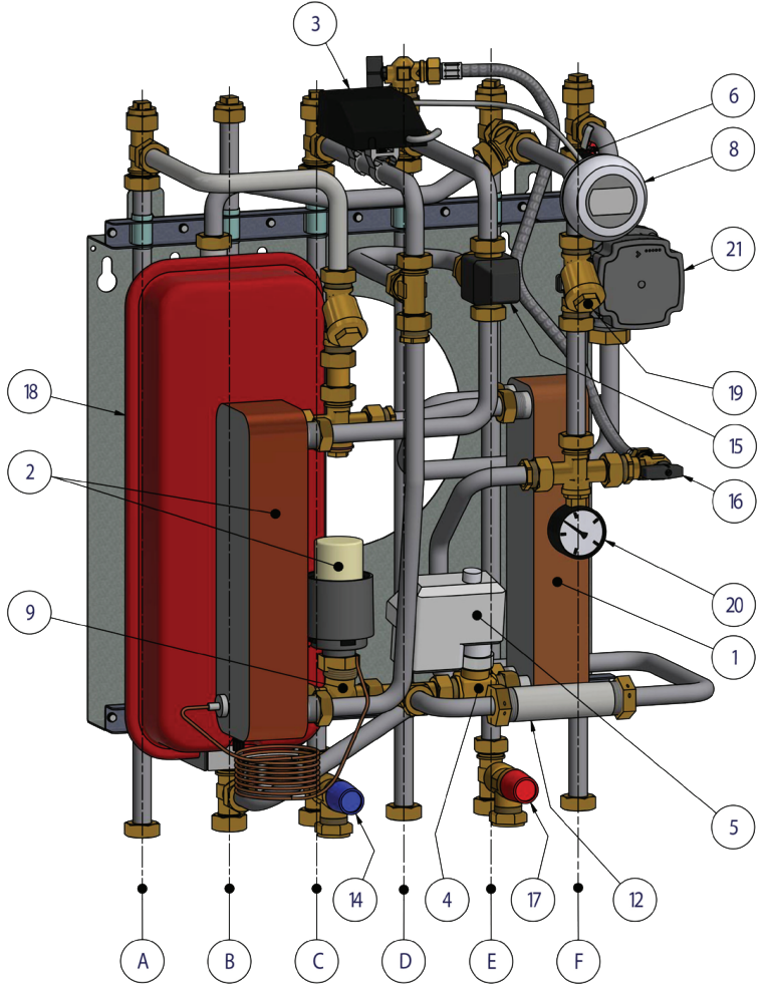 Din fjärrvärmecentral - Värnamo Energi