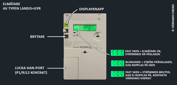 Elmätare av typen Landis+Gyr - Värnamo Energi