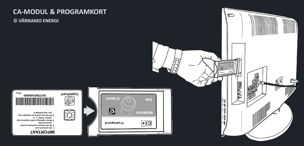 Montera Programkort i CA-modul - Värnamo Energi